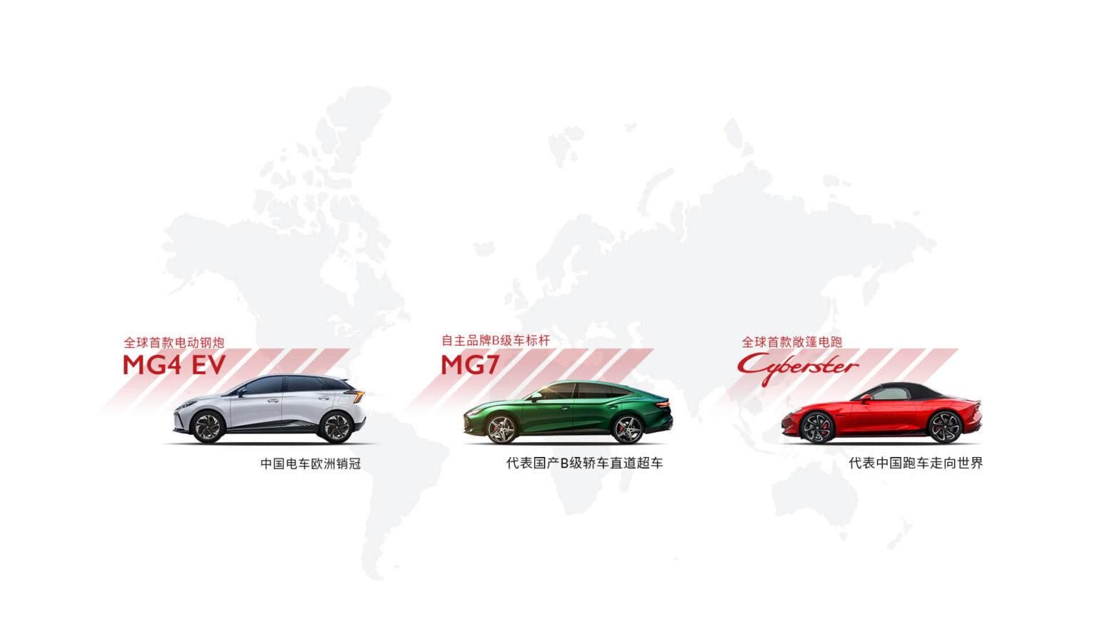 全球 MG - 上汽集团MG官网-MG ONE-MG5-MG6 PRO-年轻代言人